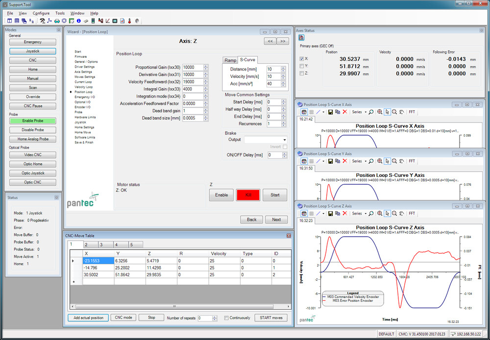 controller solutions for CMM's: Support.Tool