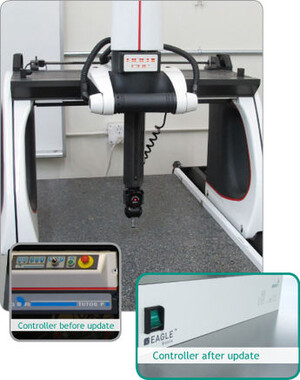 controller solutions for CMM's: RETROFIT